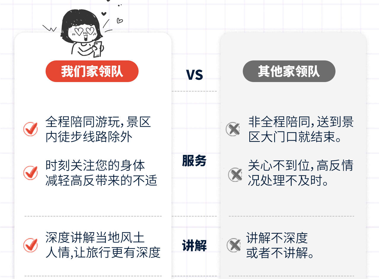 8-Day Tour of Tibet and Beautiful Nyingchi (Nyingchi Peach Blossom ...